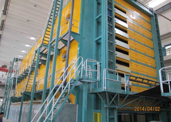 Quality Hot Air Drying System & Pulp Drying Machine factory from China